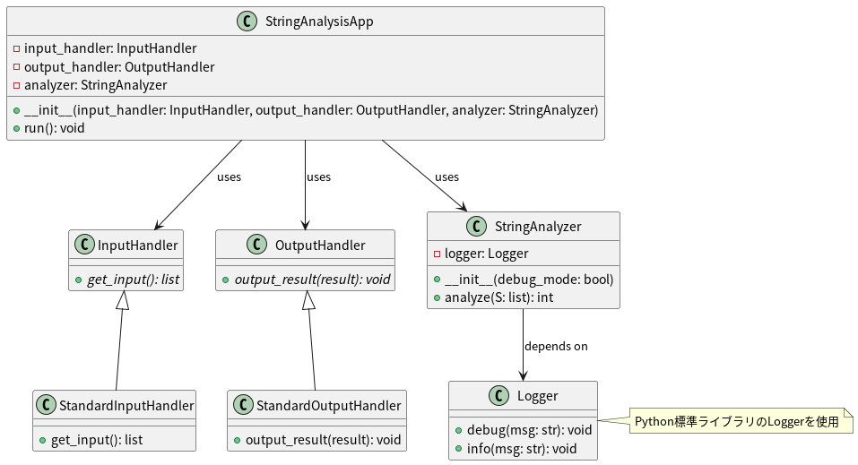 【競技プログラミング】atcoder Beginner Contest 375d問題 Python Qiita